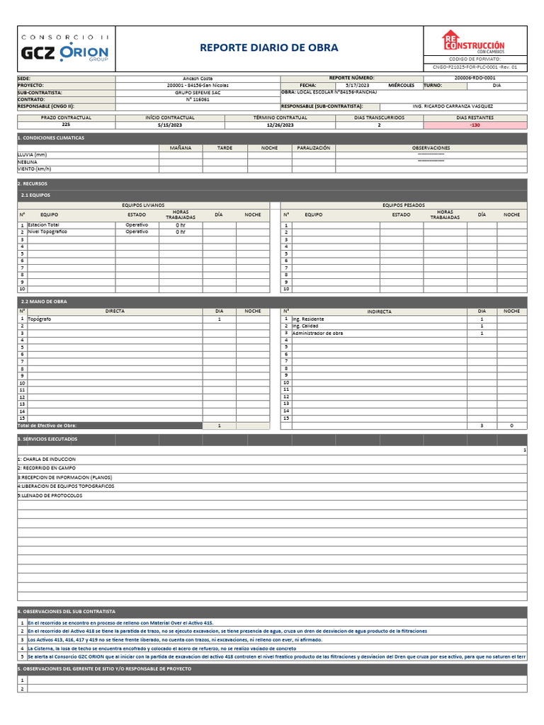 Reporte Diario 17 - 05 - 2023 | PDF