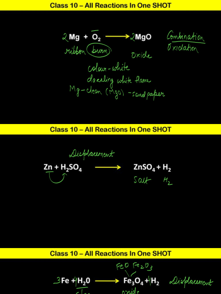 All Reactions in One Shot | PDF