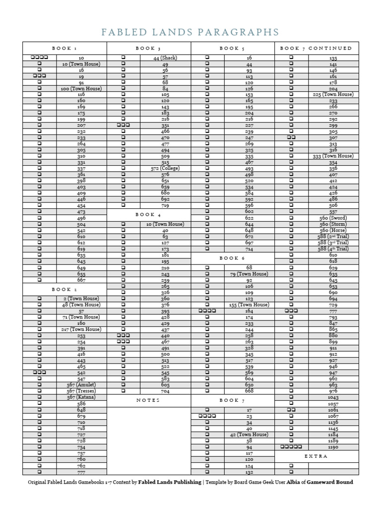Fabled Lands Gamebooks 1-7 Content | PDF