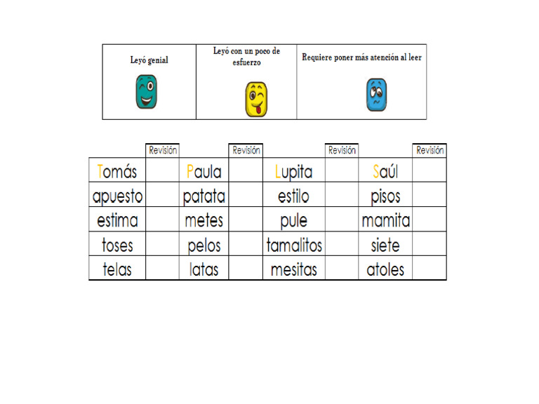 Semaforo Lectura Pdf