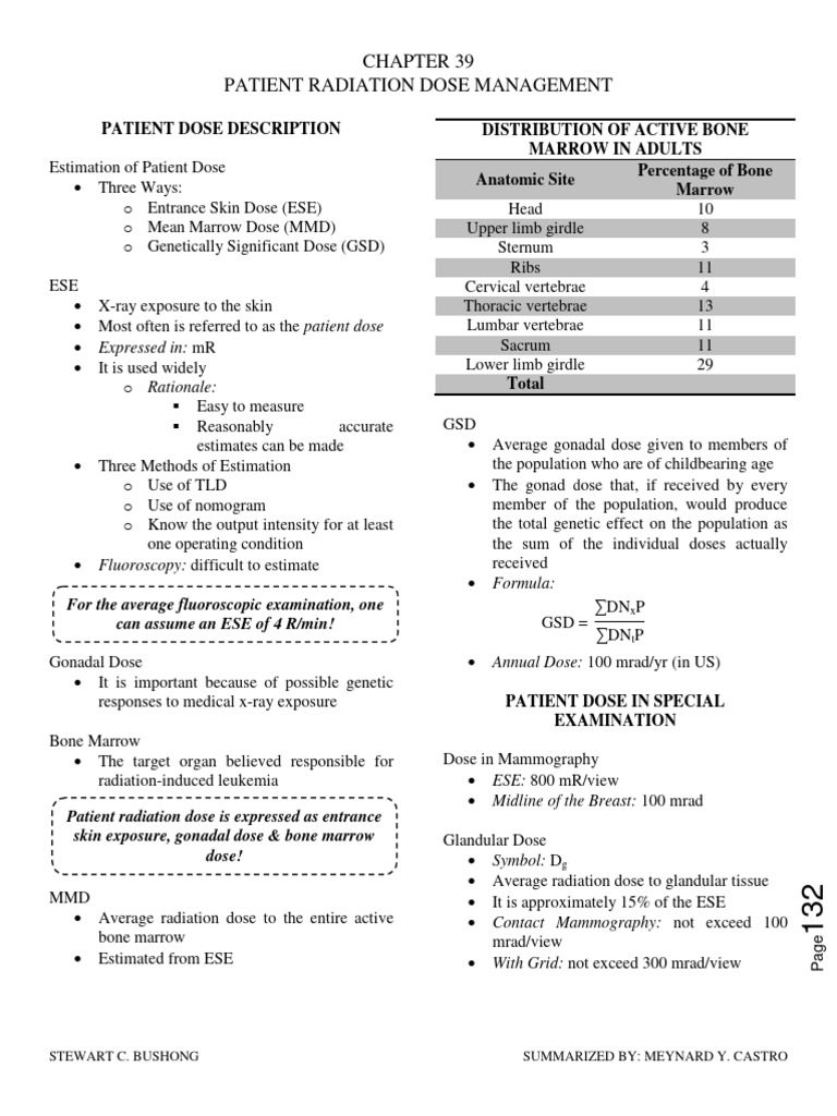 Chapter 39 Patient Radiation Dose Management | Download Free PDF ...