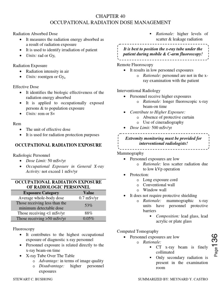 Chapter 40 Occupational Radiation Dose Management | PDF | Ionizing ...