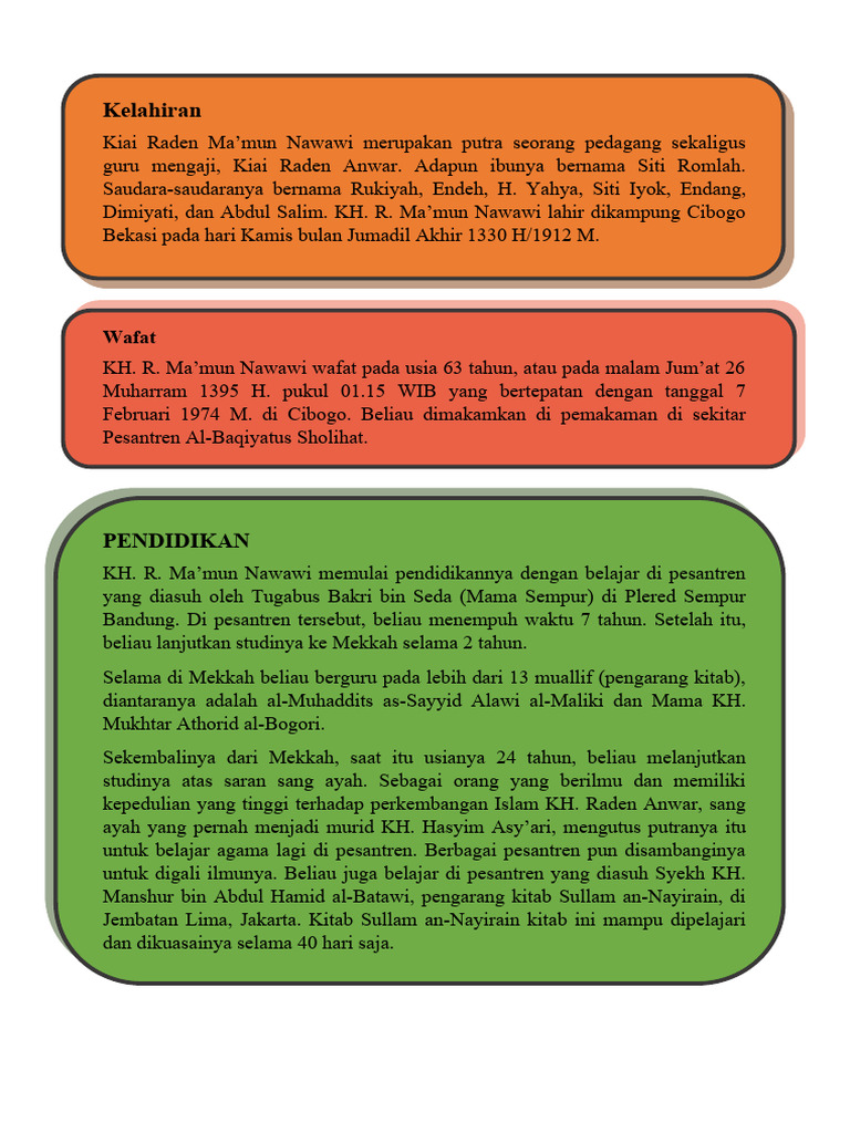 Biografi Mading 17 Agustus | PDF