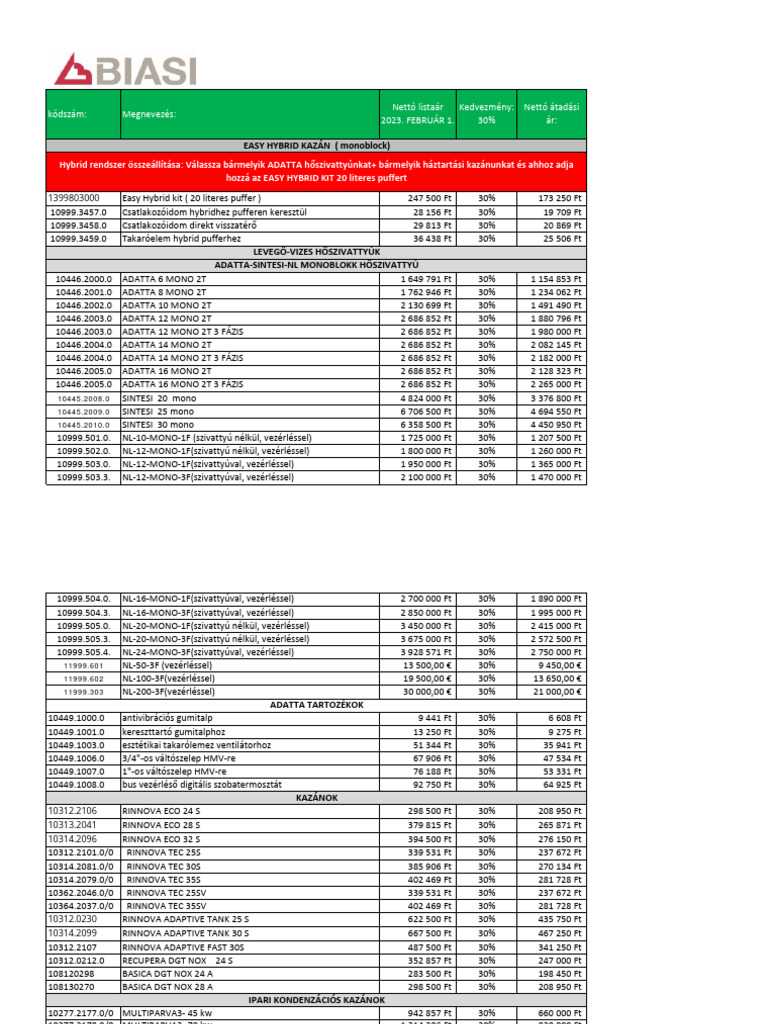 Biasi Árlista - 2023 | PDF