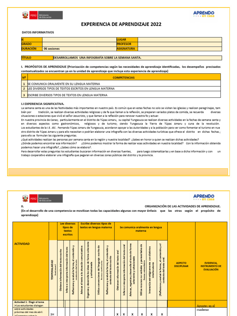 Modelo de Experiencia de Aprendizaje 2022 | PDF | Comunicación humana | Aprendizaje