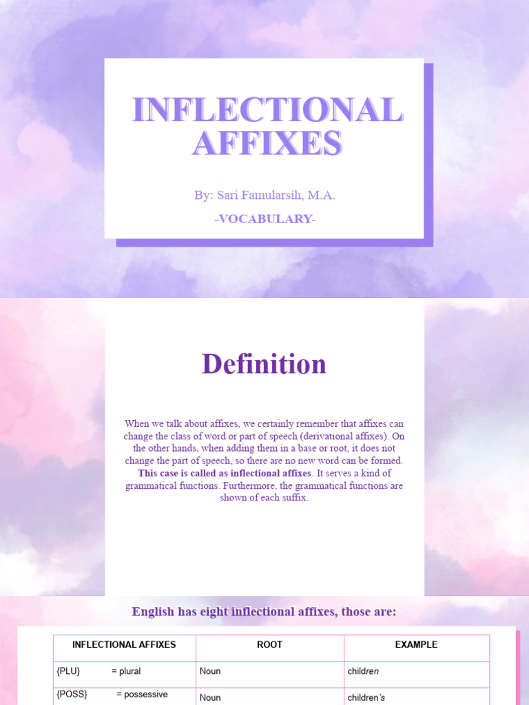 CH 5 - INFLECTIONAL AFFIXES | PDF | Part Of Speech | Word