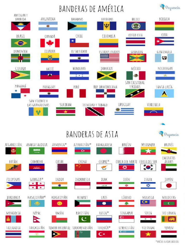 Banderas | PDF