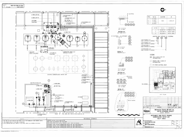 01-900-I53-009 H16 Rev.00.... INSTRUMENT MAIN ROUTE DRAWING (PROCESS ...