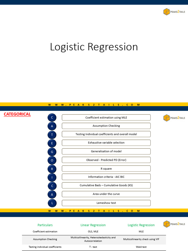 1423 Logistic Regression Pdf Errors And Residuals Logistic Regression