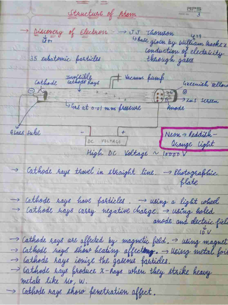 Atomic Structure Part 1 | PDF