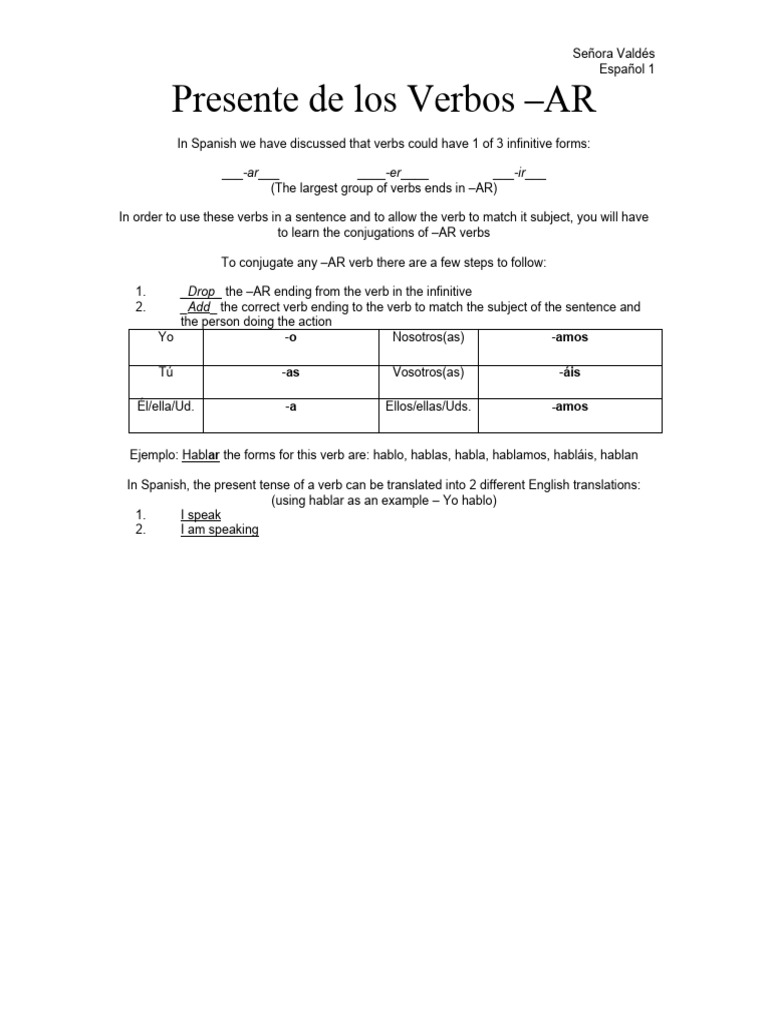 Presente de Los Verbos | PDF