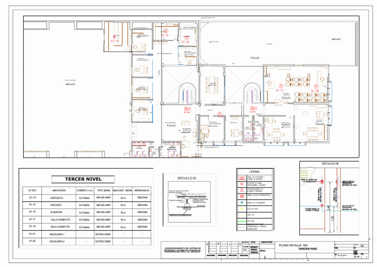 Detectores ADI 3ER PISO | PDF