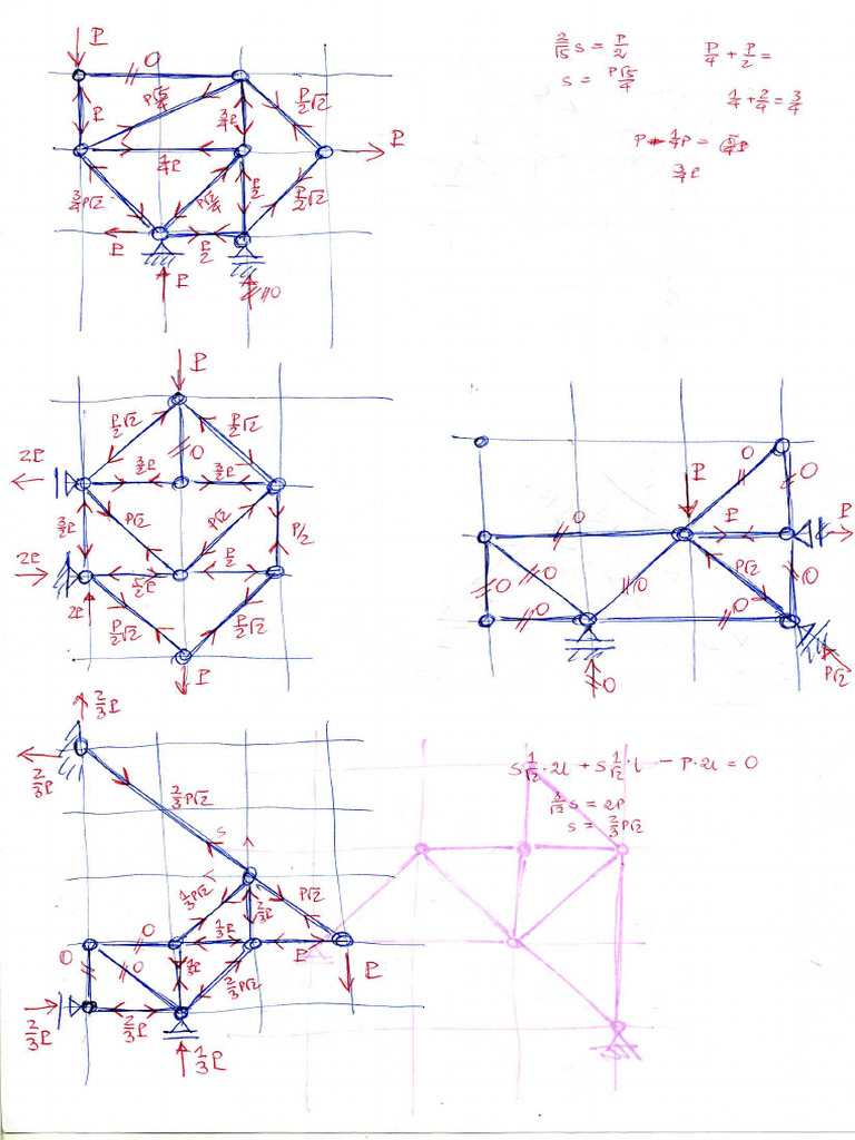 Kratownice Plaskie Rozw | PDF
