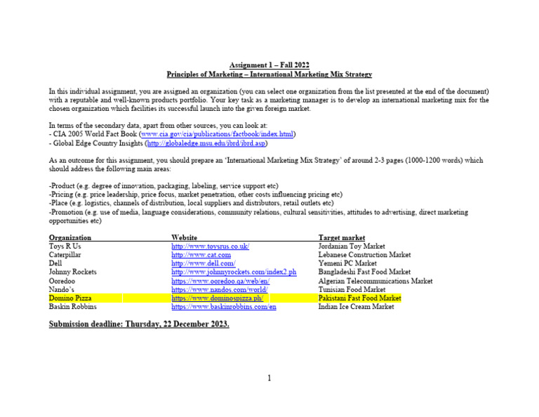International Marketing Mix Assignment 2022 | PDF | Marketing ...