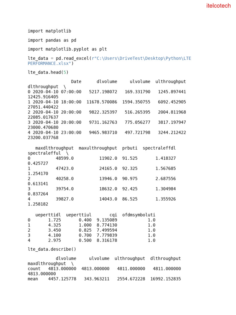 Python For Telco Network Performance Analysis | PDF