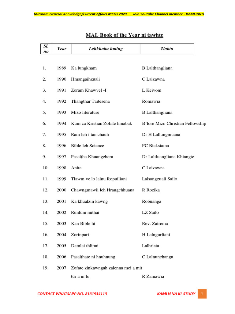 MAL Book of The Year Ni Tawhte: Sl. No Year Lehkhabu Hming Ziaktu | PDF