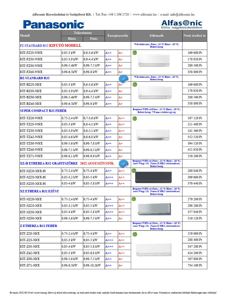 Panasonic RAC Arlista 220610 D | PDF