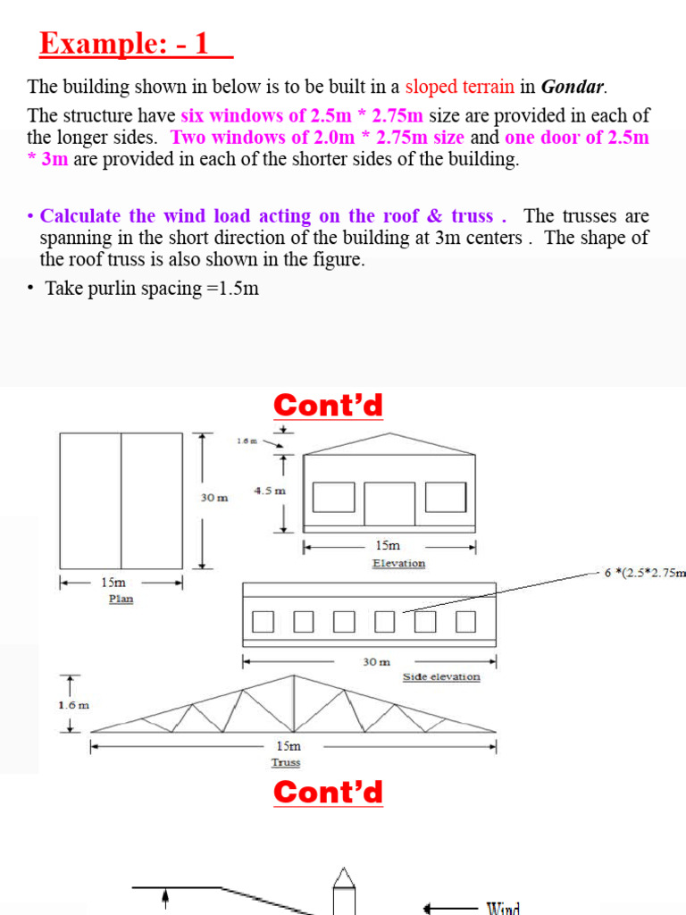 Wind Load Example-1&2 | PDF | Truss | Civil Engineering