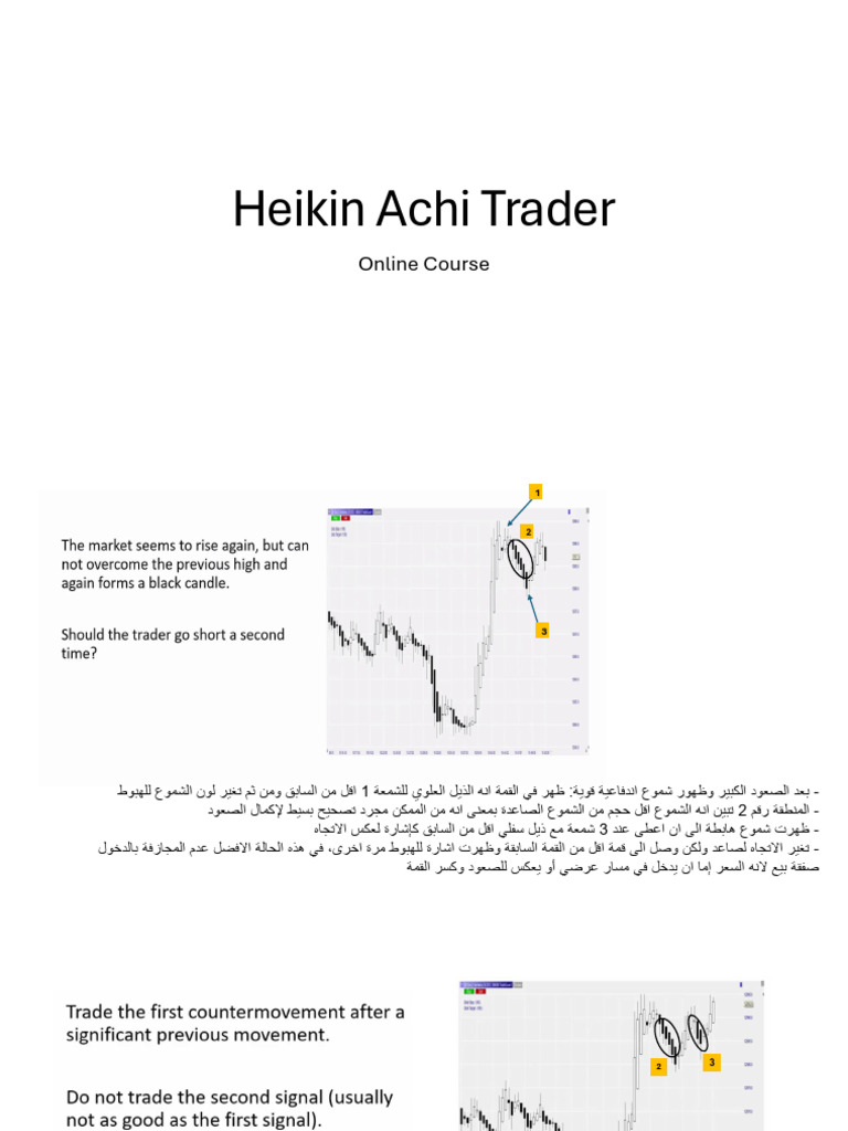 Heiken Achi Trader | PDF