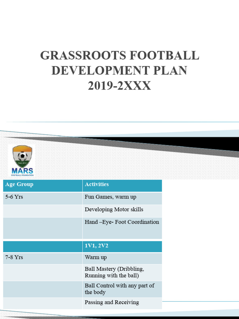 Dev plan | PDF | Ball Games | Association Football