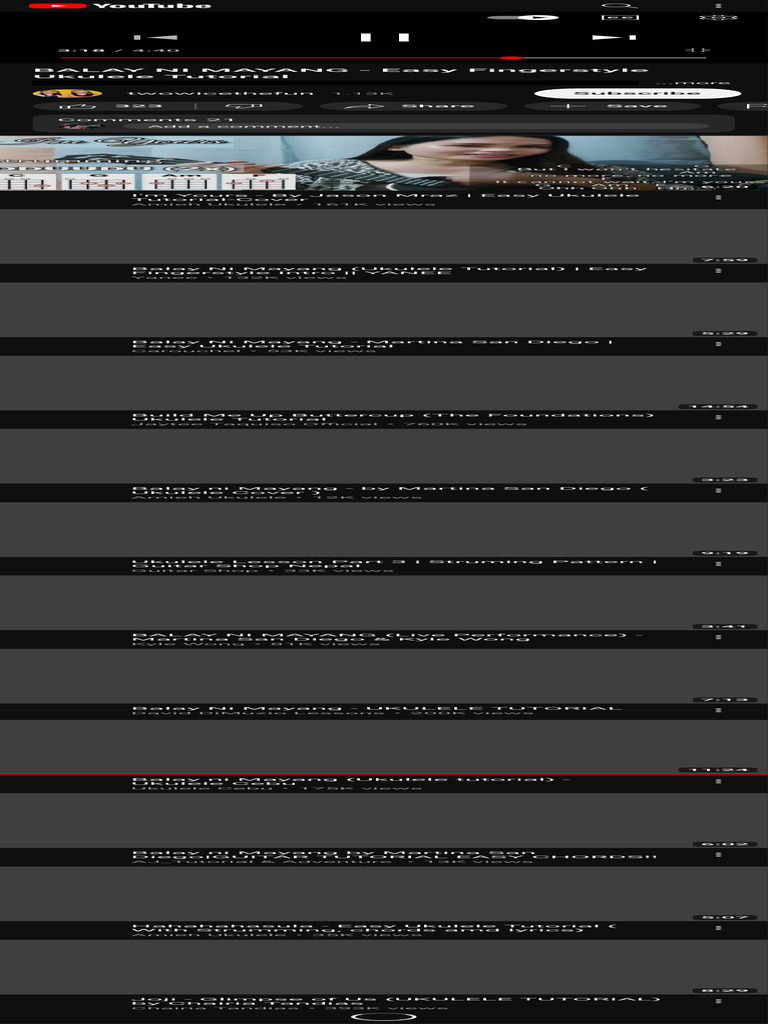 Balay Ni Mayang Ukulele Tutorial | PDF | Home & Garden