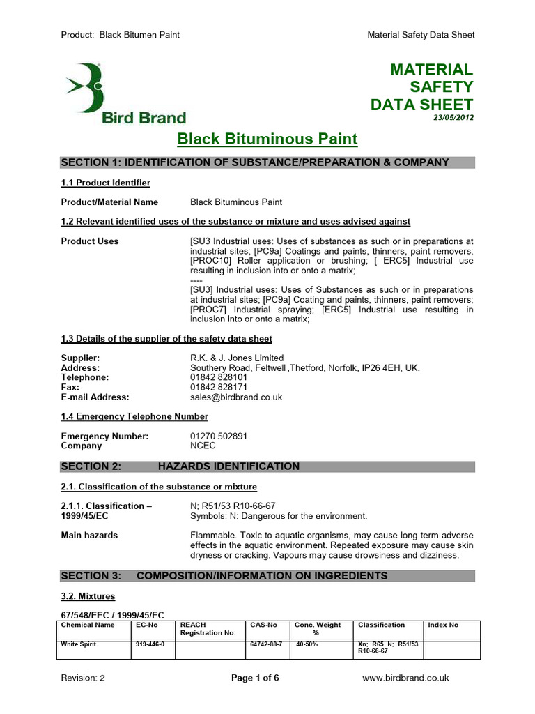 Black Bituminous Paint | PDF | Firefighter | Paint
