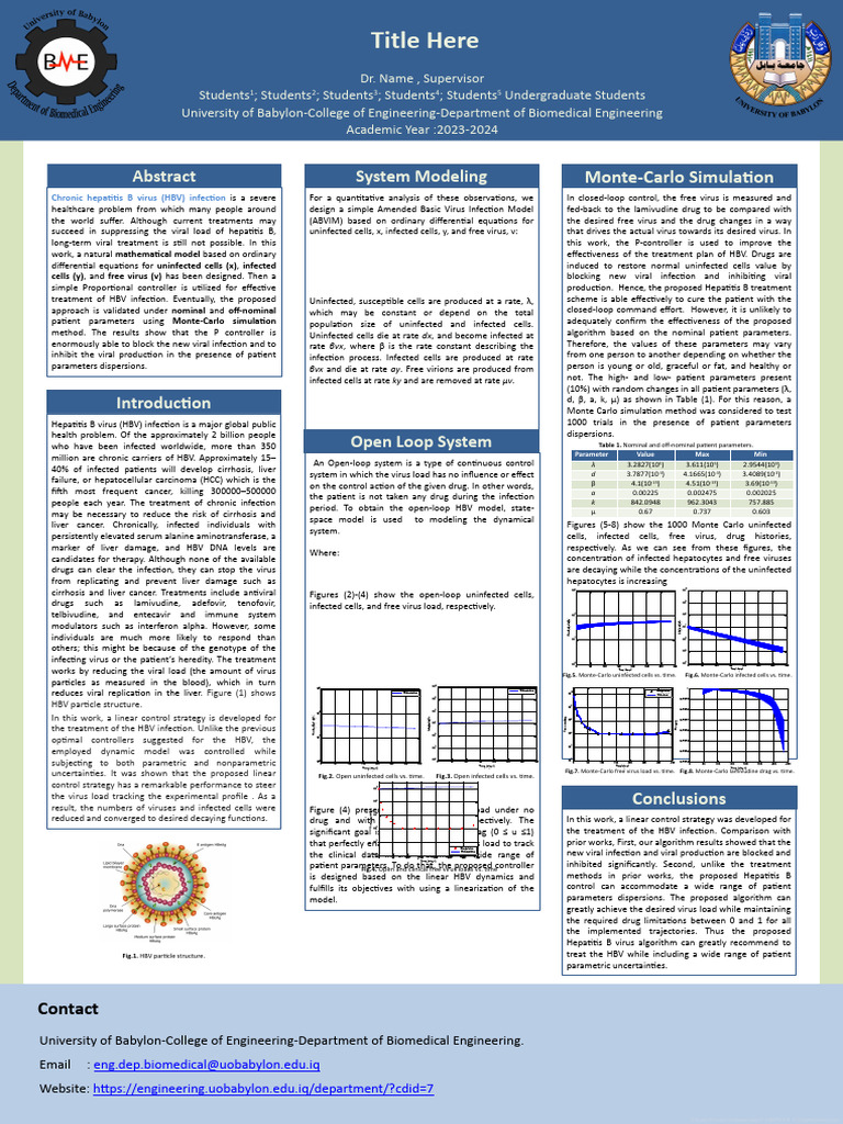 Poster_Biomedical_Eng | PDF | Hepatitis B | Virus