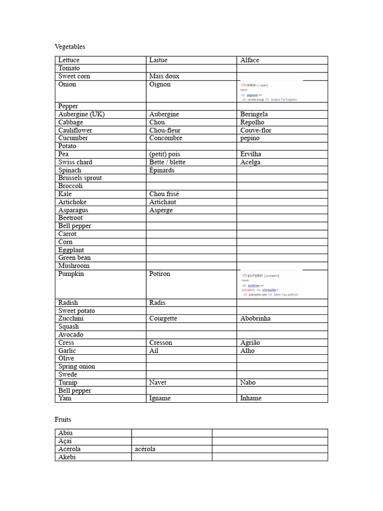 Vegetables Pdf Fruit Berry