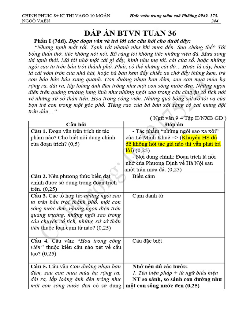 ĐA BTVN NG Van | PDF