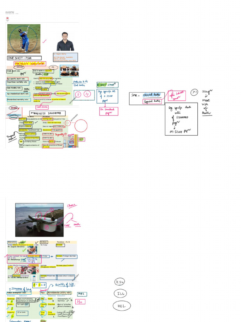 One Shot (PSM Session) | PDF