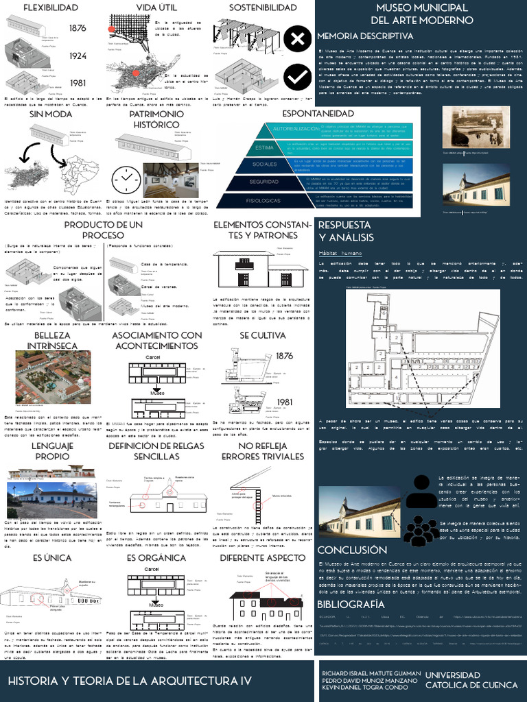 Trabajo Final (Atemporal) Matute, Togra, Muñoz | PDF | Museo | Diseño ...