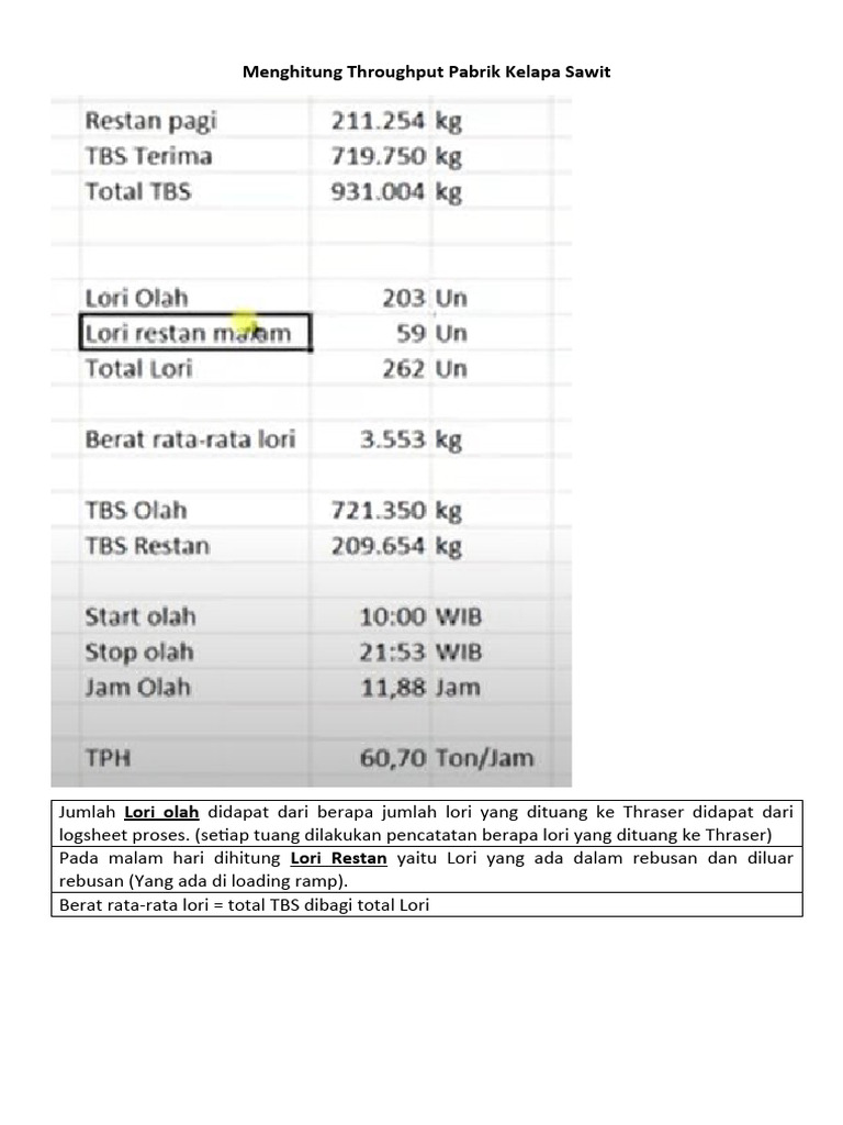 Menghitung Throughput Pabrik Kelapa Sawit | PDF