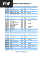 ZIM Vessel Schedule Overview | PDF | Port | Transport