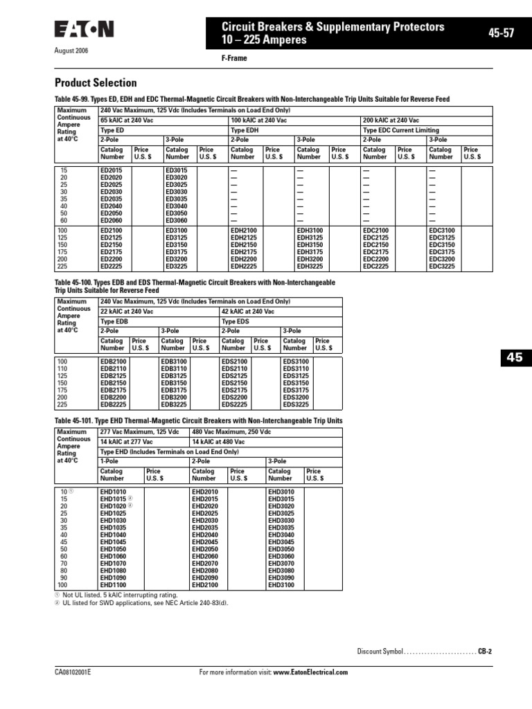 Ehd Data | PDF | Electrical Conductor | Electrical Engineering