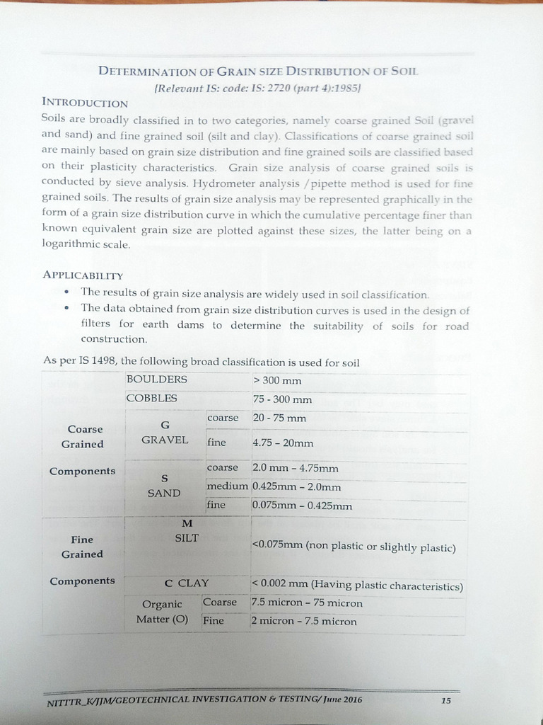 Soil Lab Manual 1 | PDF