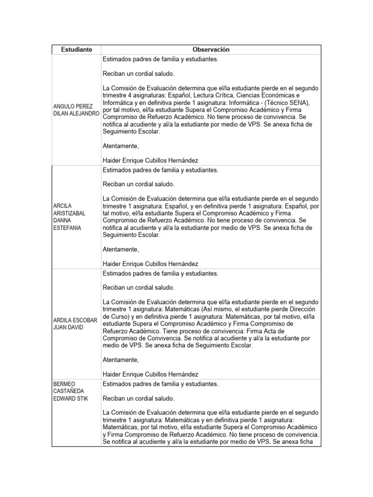 Anotaciones - Obervador 20222 | PDF | Science