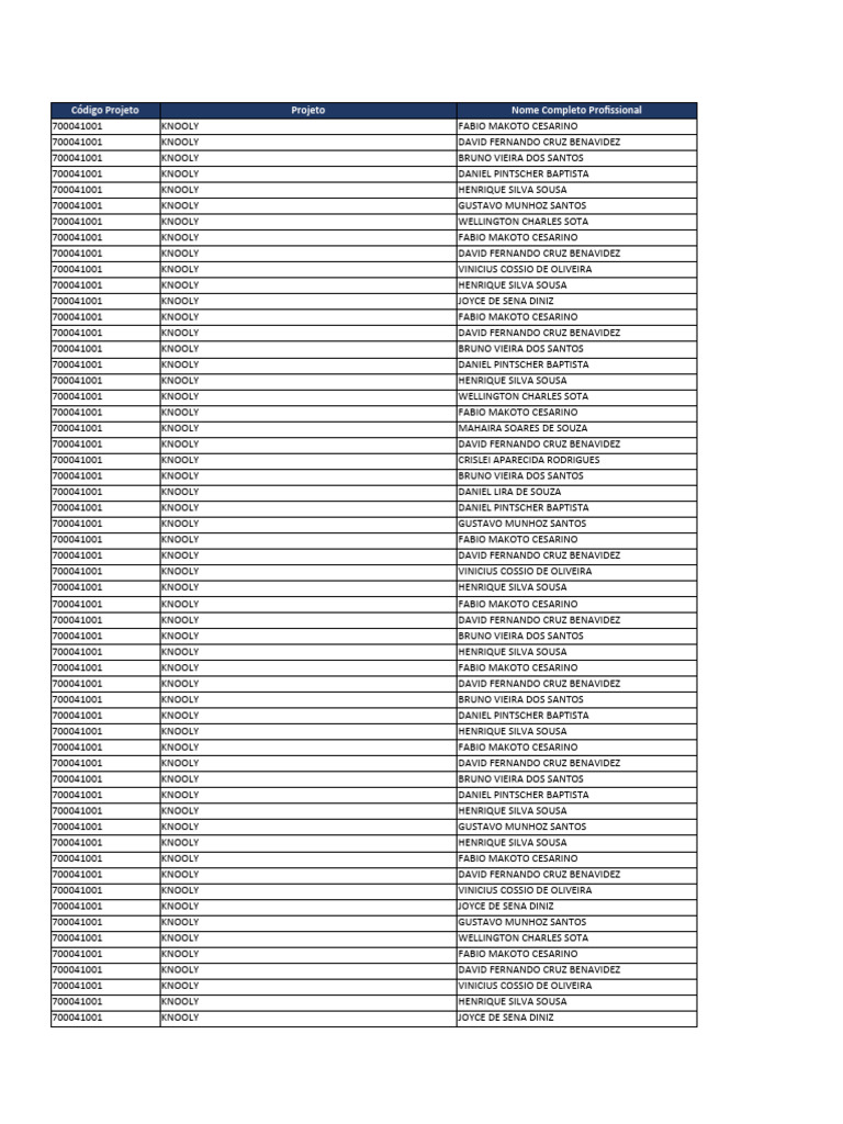 DISPÊNDIOS_2022 - Q2 | PDF | Java (Programming Language) | Computer ...