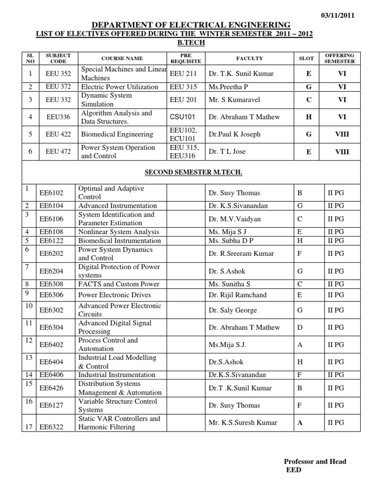 Winter 2011-12 EE Electives List | PDF | Instrumentation | Systems Science