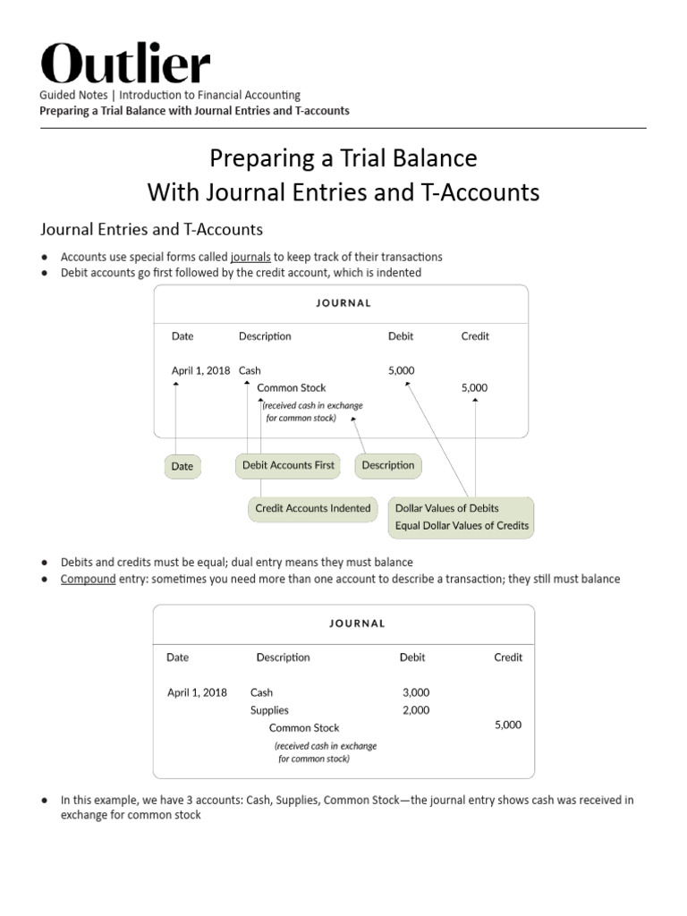 Preparing A Trial Balance With Journal Entries and T-Accounts | PDF ...