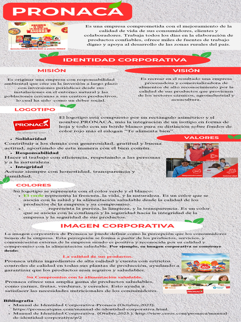 PRONACA | PDF | Calidad (comercial) | Business
