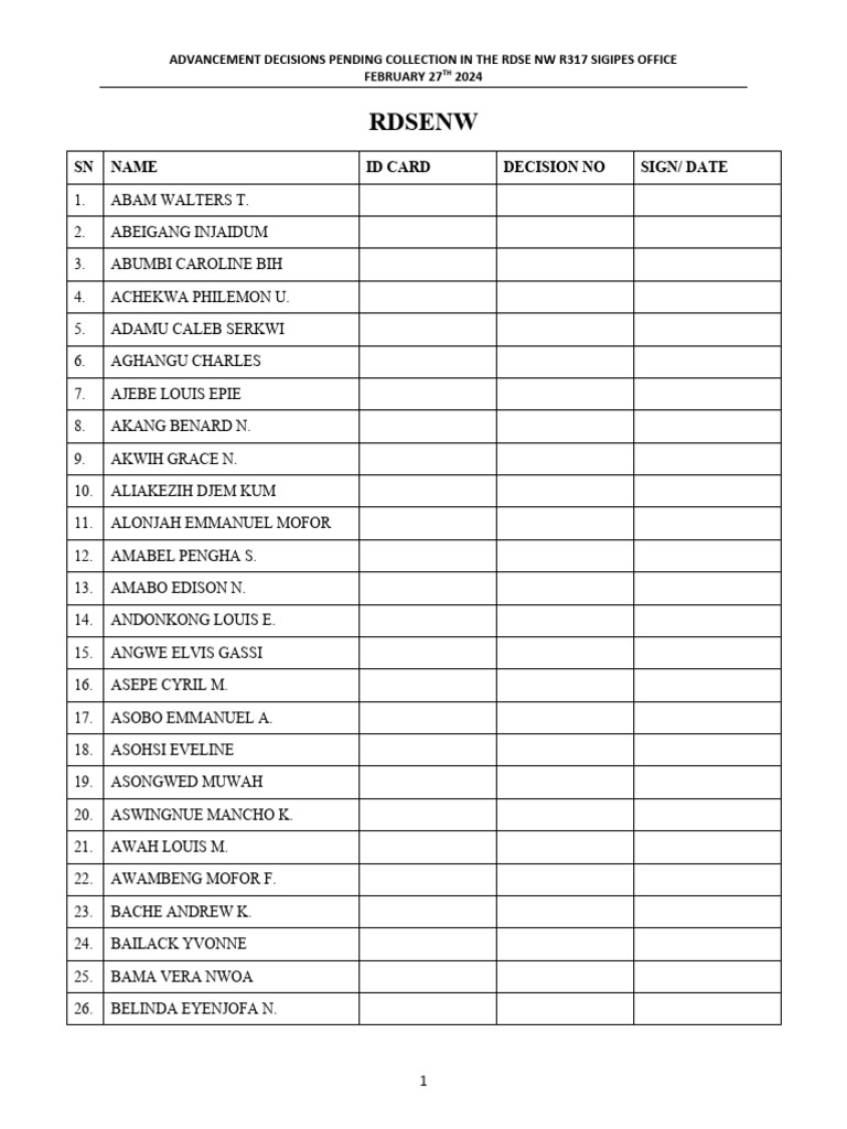 Advancement Decisions Pending Collection in The Rdse NW r317 Sigipes ...