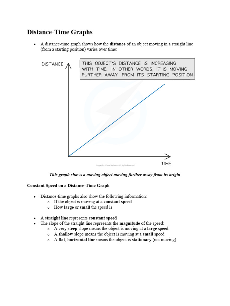 Distance-Time Graphs: This Graph Shows A Moving Object Moving Further ...