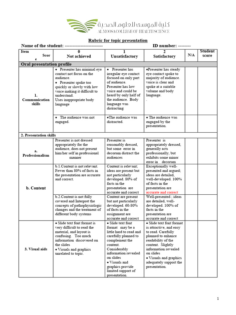 Rubric For Topic Presentation | PDF | Human Communication | Communication