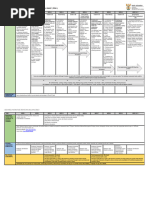 2023-2024 Atp GR7-9 Creative Arts | PDF | Learning | Teachers