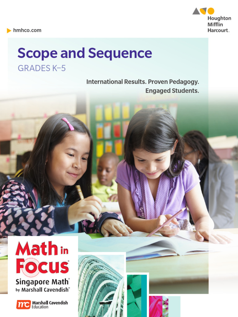 MIF K-5 Scope and Sequence | PDF | Multiplication | Numbers