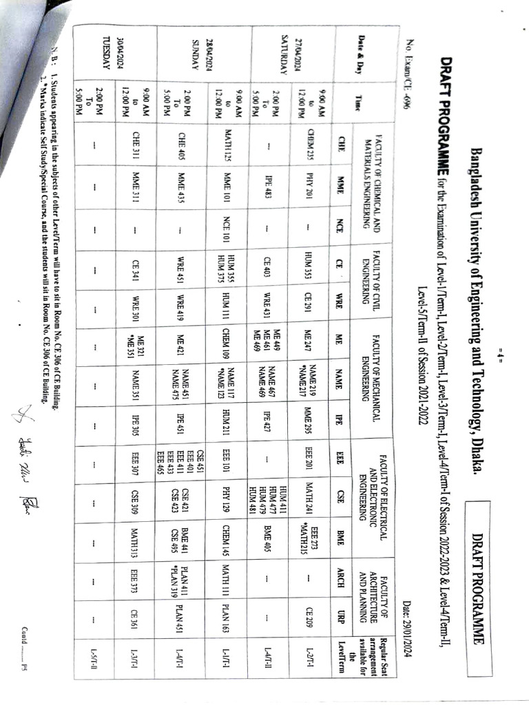 Term 11 Routine | Download Free PDF | Engineering | Physical Sciences