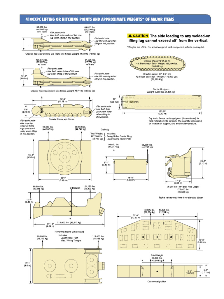 Pesos y Medidas 4100XPC DC | PDF