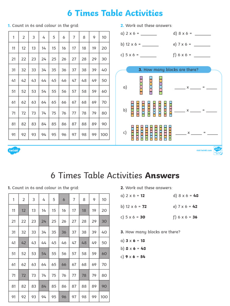 6 Times Table for Kids | PDF