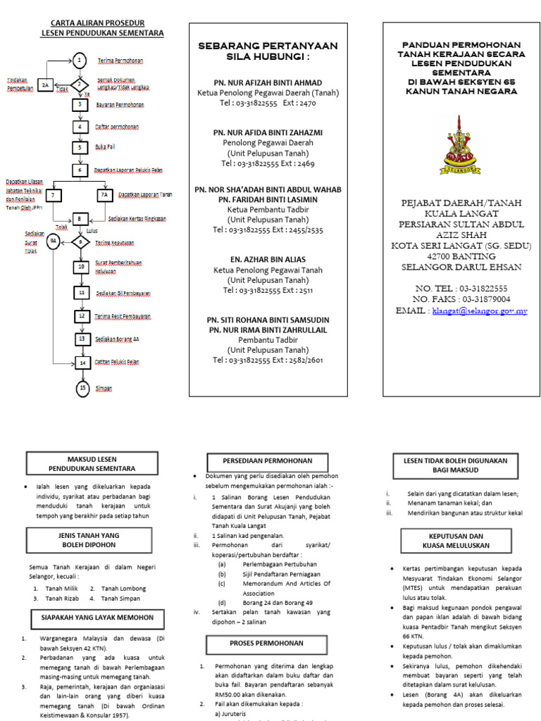Pamplet Lesen Pendudukan Sementara | PDF