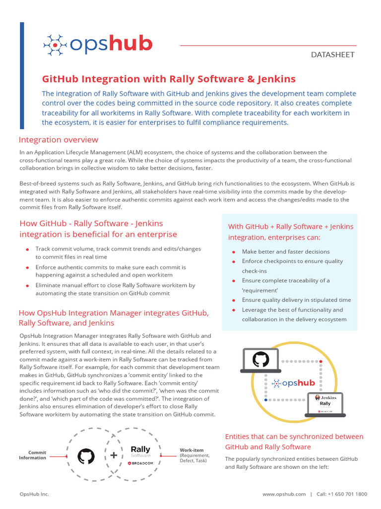 GitHub Integration With CA Agile Central RALLY Jenkins Datasheet | PDF ...